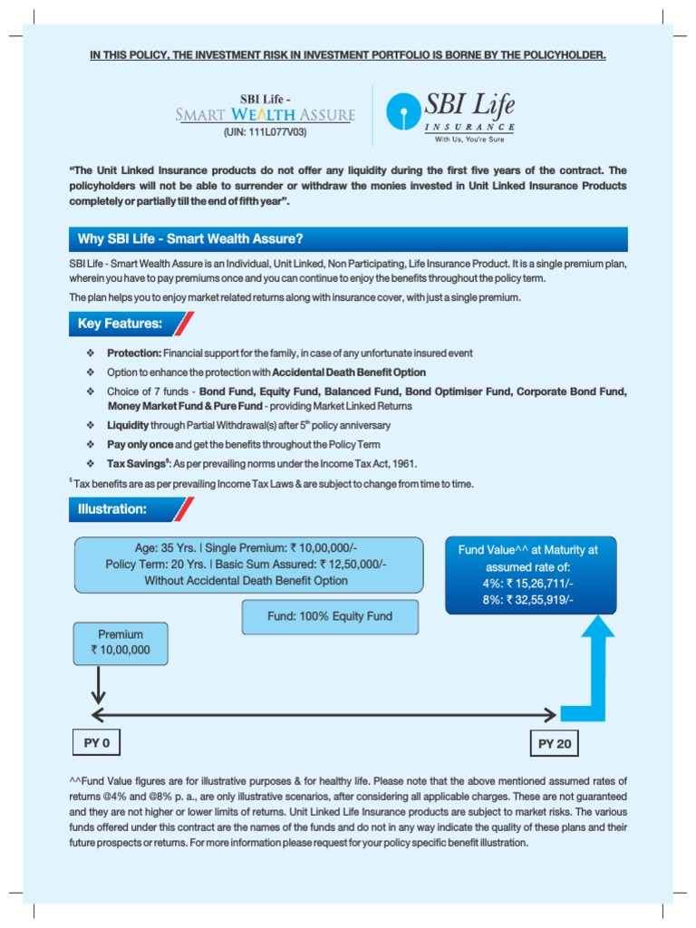 Understanding the Key Features and Risks of the SBI Life - Smart Wealth ...