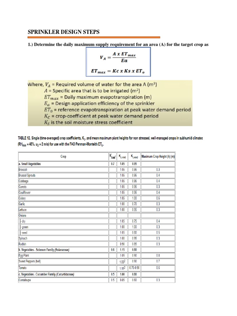 Sprinkler Design Tables and Formula | PDF