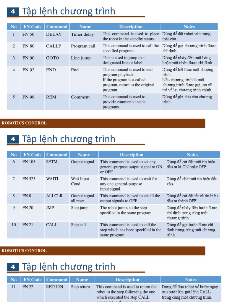 Traning Robot Nachi Advance | PDF