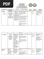 Math Club Action Plan 2023-2024 | PDF | Mathematics | Behavior Modification