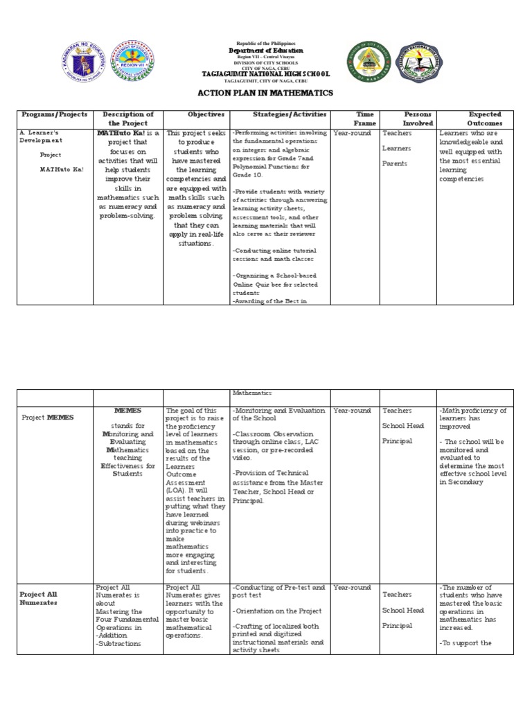 MATH ACTION PLAN 2022 | PDF | Teachers | Learning