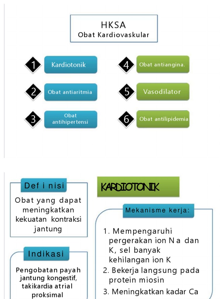5,6. Hubungan Struktur Aktivitas Obat Kardiovaskular | PDF