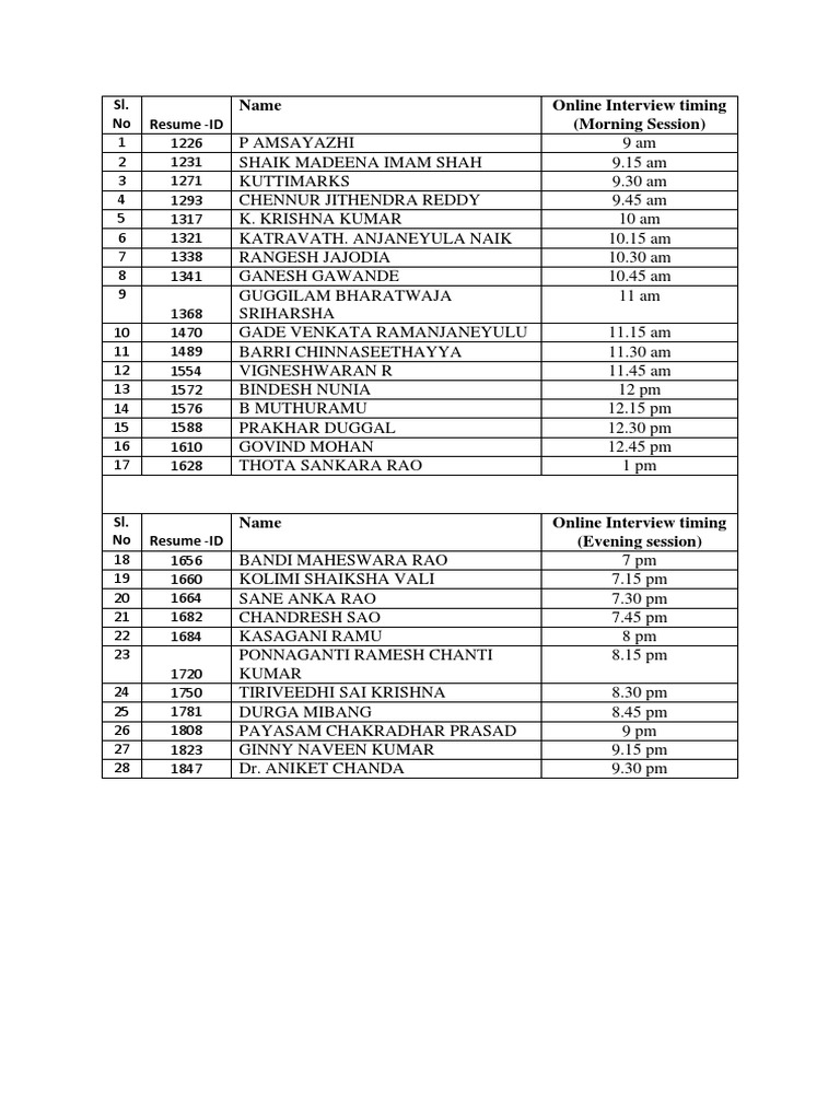 Online Interview Time Slot | PDF