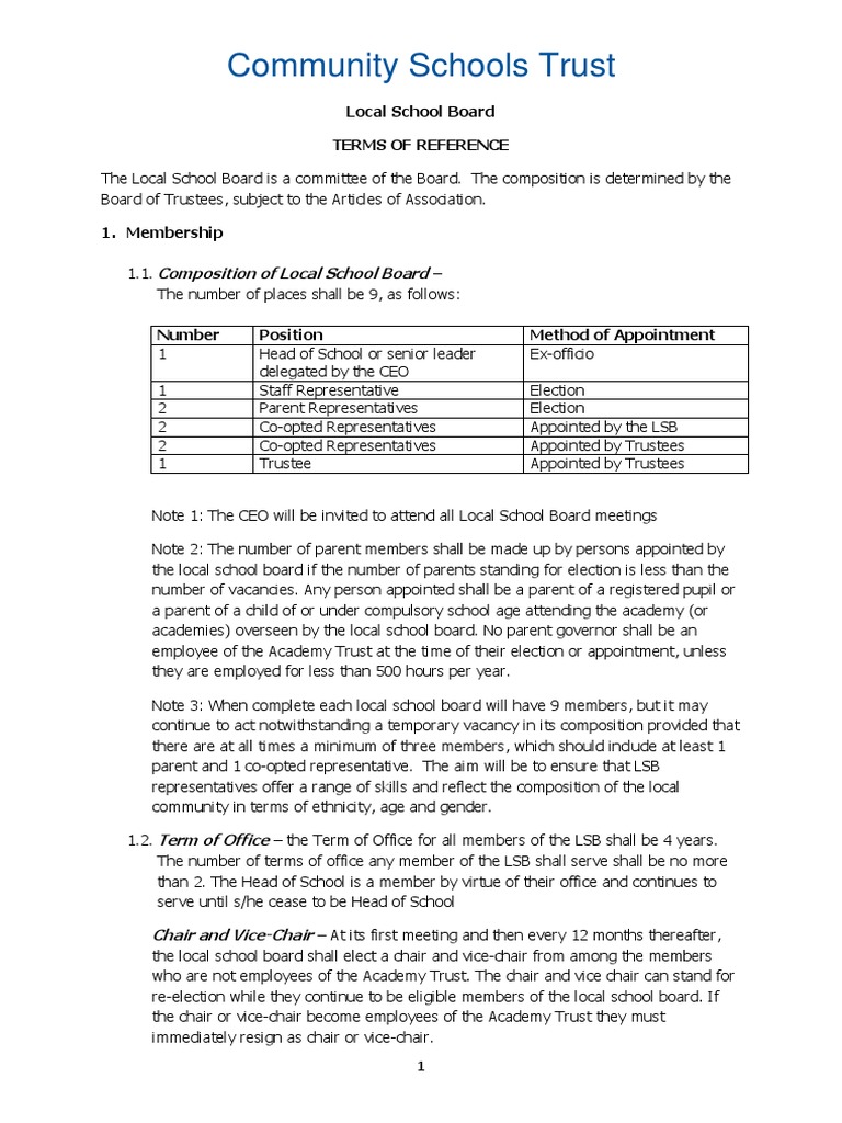 Local School Board Composition Overview | PDF | Quorum | Justice