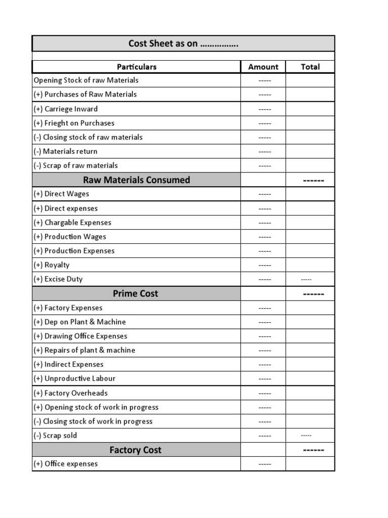 Cost Sheet As On .: Particulars Amount Total | PDF | Economies ...