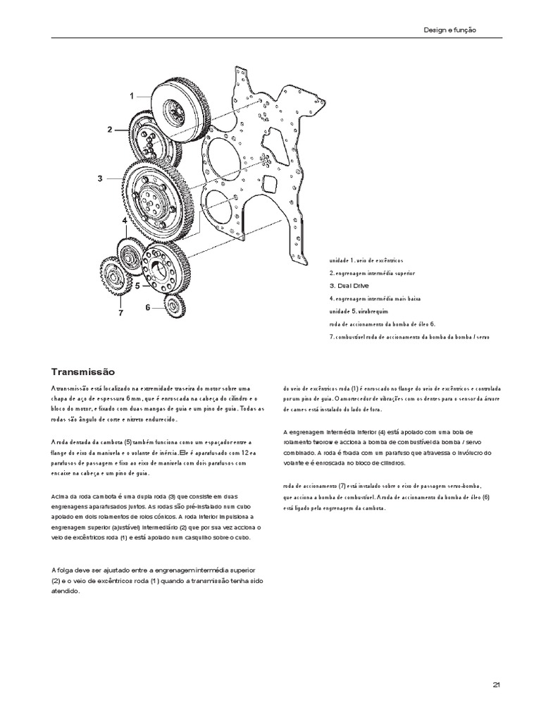 VOLVO PENTA TAD 1640 1641 1642 GE TAD 1641 1642 VE (061 090) .En - PT ...