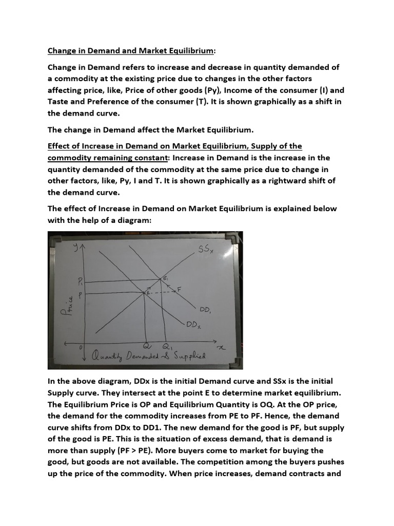 How Changes in Demand Affect Market Equilibrium: A Graphical Analysis ...