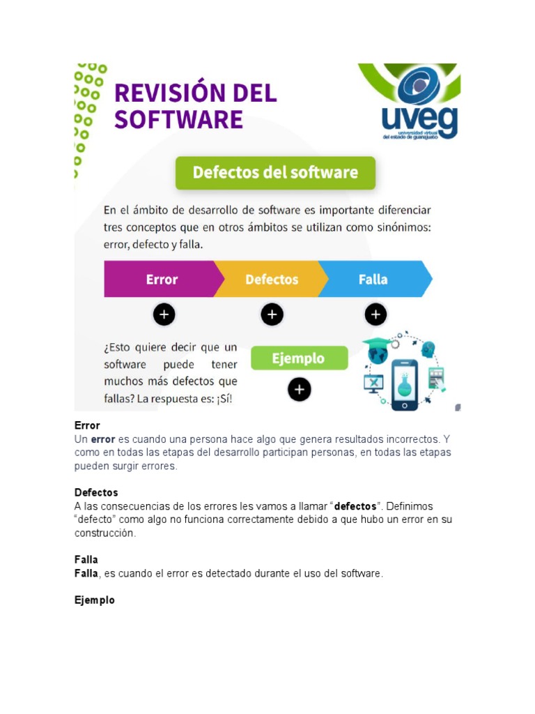 Leccion2 - Revision Del Software | PDF | Software | Ingeniería de software