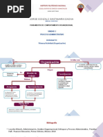 Mapa Conceptual Gestion Empresarial | PDF | Business | Economias