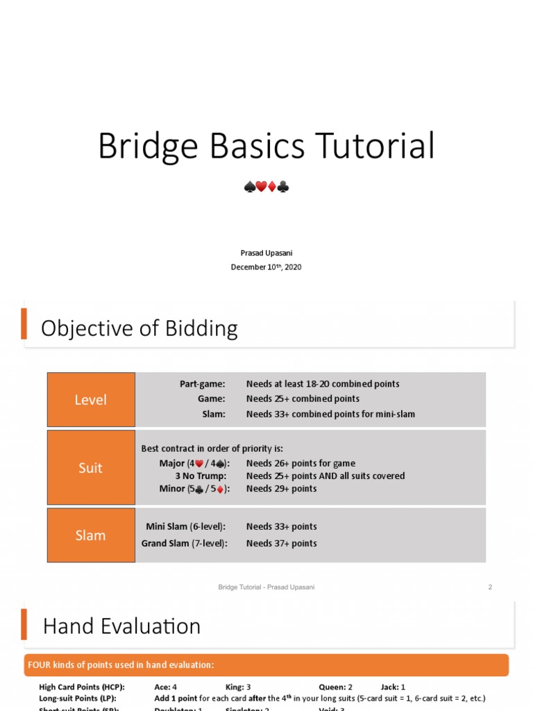 Bridge Bidding Essentials | PDF | Contract Bridge | Card Games