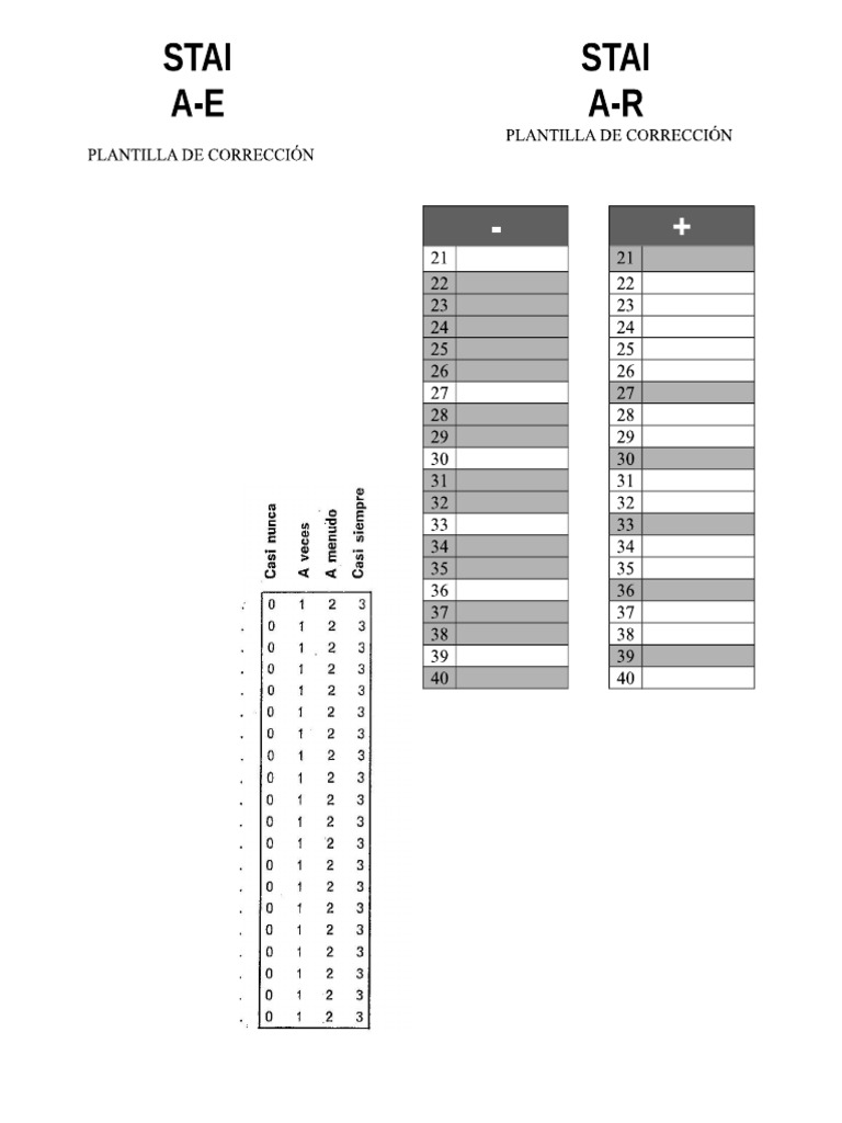 Plantilla Stai | PDF