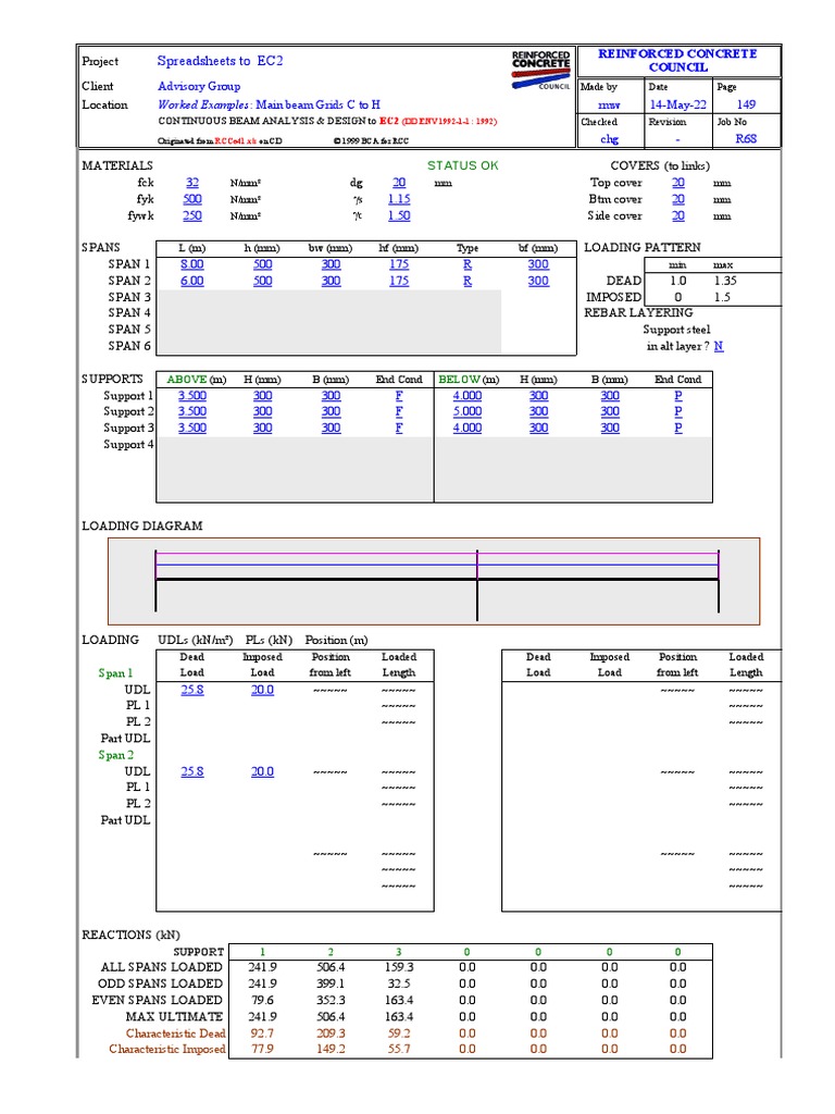 RCCe41 Continuous Beams (A & D) | PDF | Beam (Structure) | Mechanics