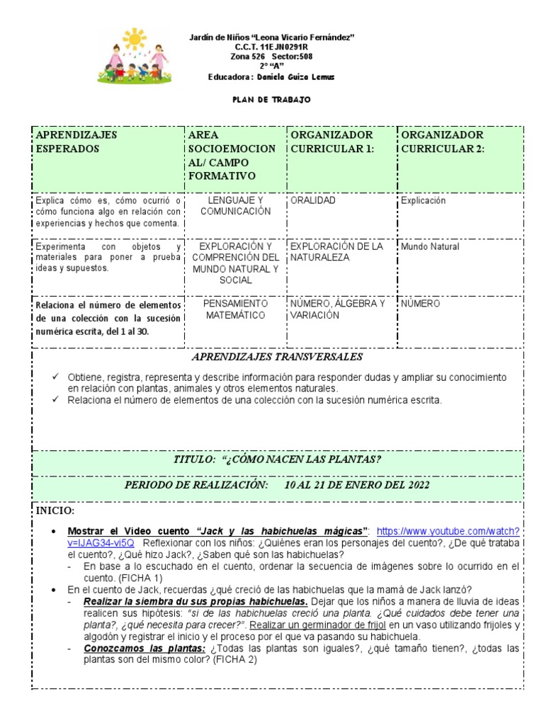 PLANEACION DE LAS PLANTAS 10 Al 21 de Enero Corregida | PDF
