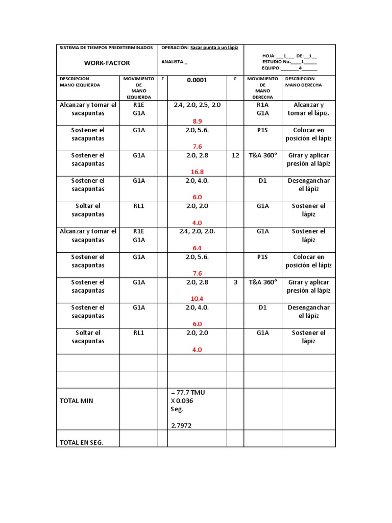 1 FORMATO WORK-FACTOR | PDF | Papelería | Cuchillo