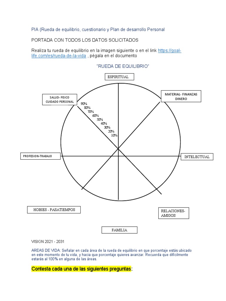 Rueda de Equilibrio | PDF