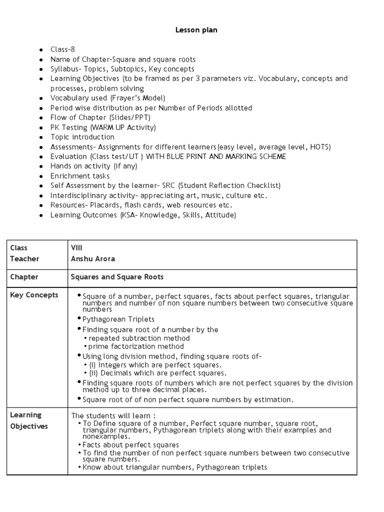 Lesson Plan On SQ Root Class 8 | PDF | Numbers | Square Root