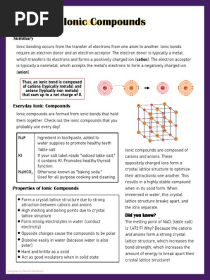 Ionic Compound Examples In Everyday Life
