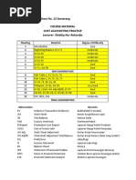 Cashing Up Sheet | PDF