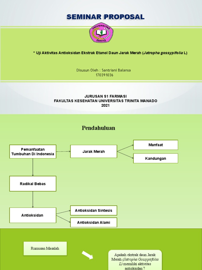 Sempro Rya | PDF