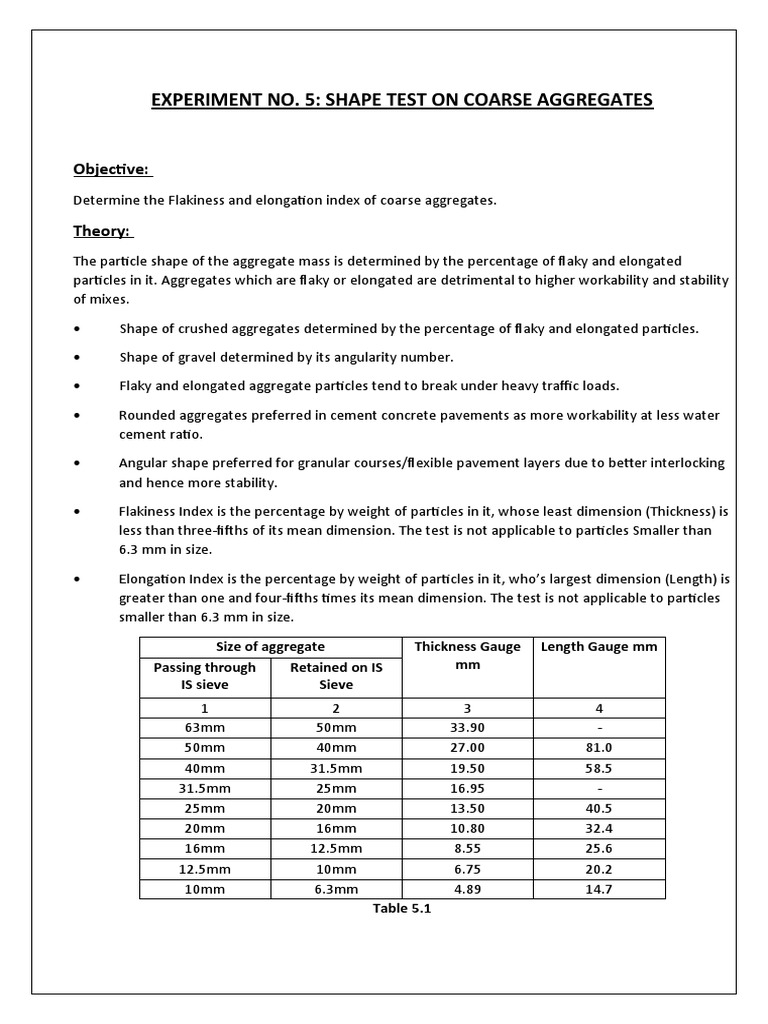 Experiment No. 5: Shape Test On Coarse Aggregates: Objective: Theory ...