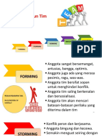 Tahapan-Tahapan Tim Development. Forming, Storming, Norming, Dan by D. Husni Fahri Rizal The ...
