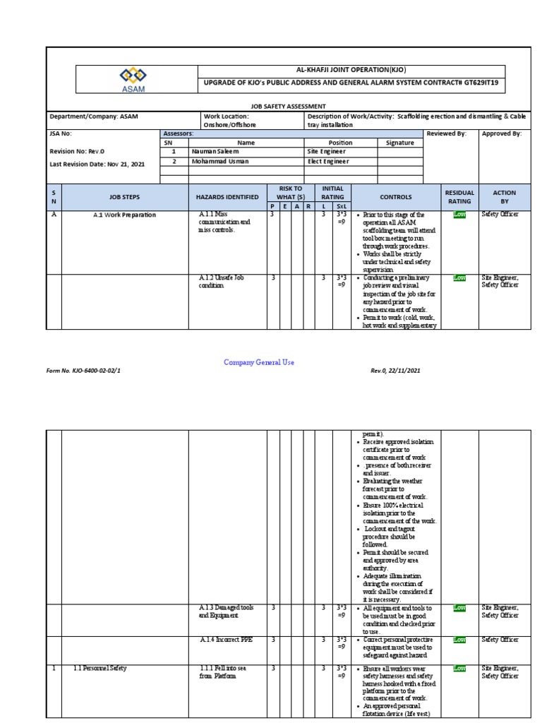 JSA Offshore Scaffolding | PDF | Personal Protective Equipment | Equipment