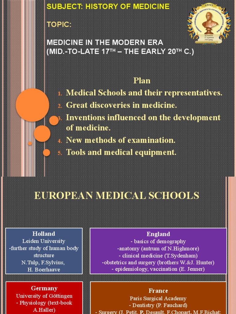 Medicine in The Modern Era Practice | PDF | Dentistry | Medicine