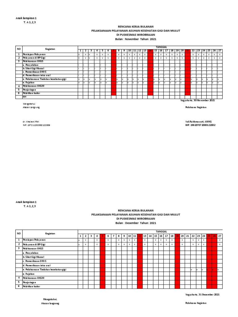 Contoh LOGBOOK Terampil | PDF