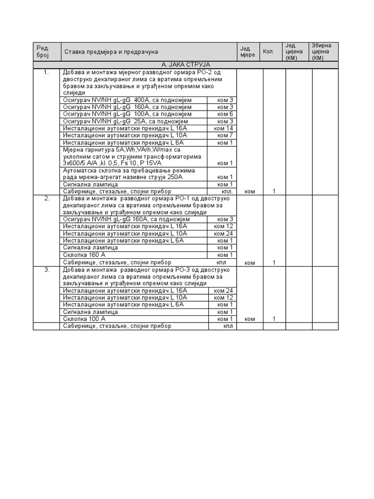 Predmjer INCEL1 | PDF