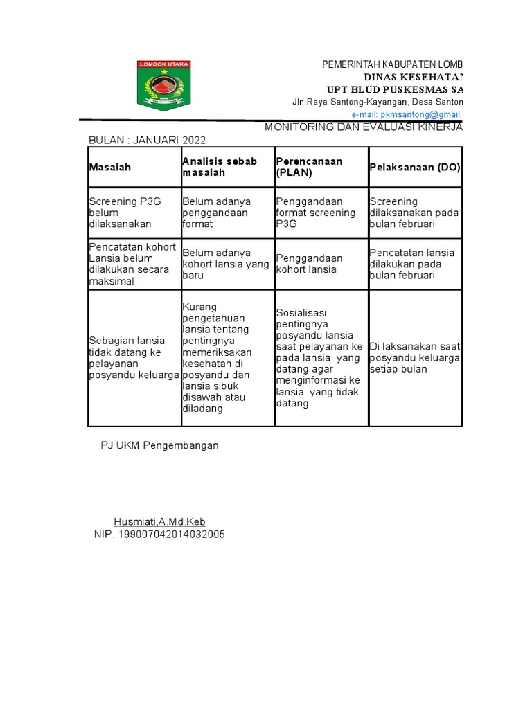 Pdca Kesjaor 2022 Jony Terbaru 1 | PDF