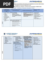 Plan de Mejora Área CCSS - DPCC | PDF | Evaluación | Aprendizaje