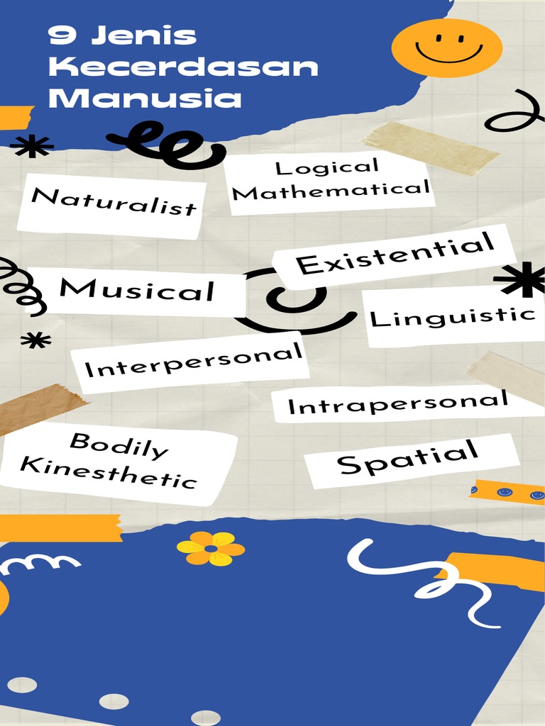 9 Jenis Kecerdasan Manusia | PDF