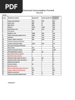 Format For Material Inward Register | PDF