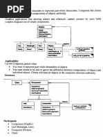 Design Pattern Cheatsheet | PDF | Software Engineering | Computing