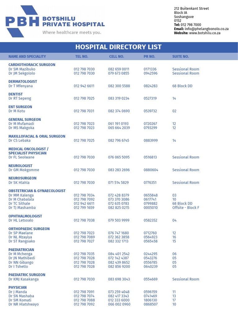 Botshilu Hospital Directory: A Comprehensive Guide to Medical ...