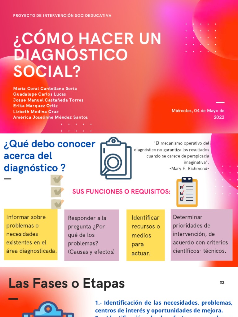 ¿Cómo Hacer Un Diagnóstico Social | PDF | Análisis FODA
