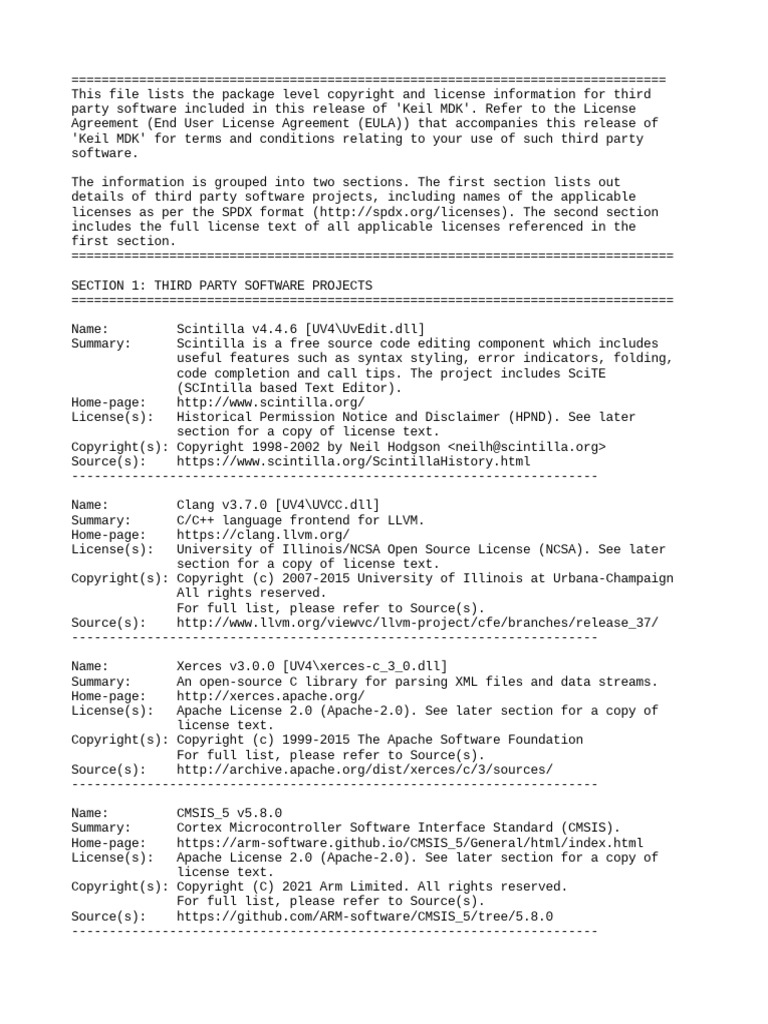 Third Party Licenses | PDF | License | Derivative Work
