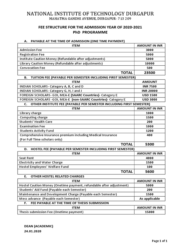 PhD Admission Fee Structure 2020-2021 | PDF | Fee | Doctor Of Philosophy