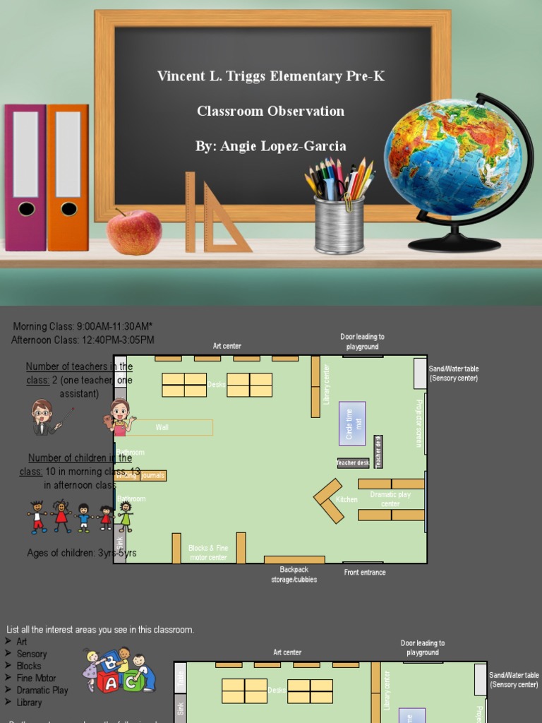 Classroom Observation | PDF | Classroom | Desk