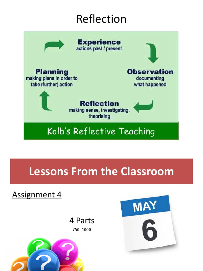 Reflecting on Teaching Strengths, Areas for Improvement, Classroom ...