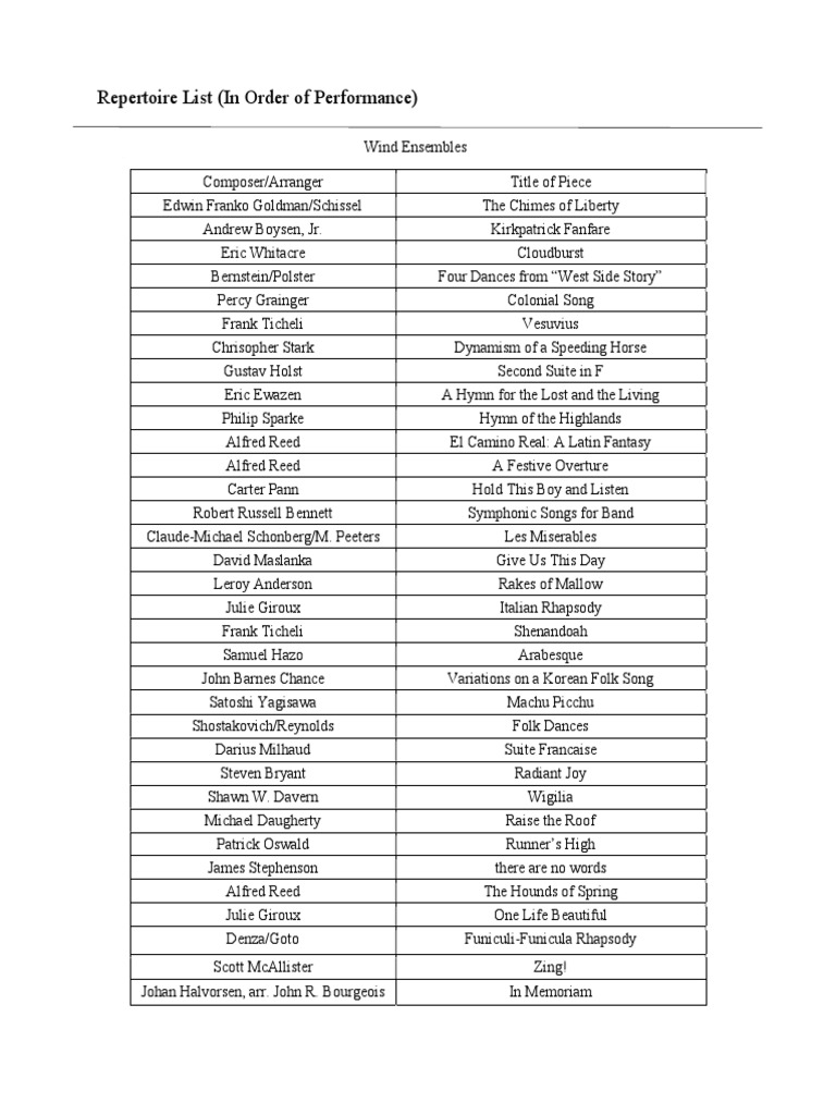 Repertoire and Performance List | PDF | Musical Compositions ...