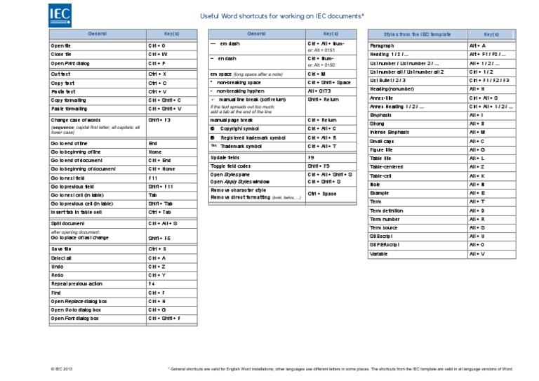 Useful Word Shortcuts For Working On IEC Documents : General Key(s) General Key(s) Styles From ...