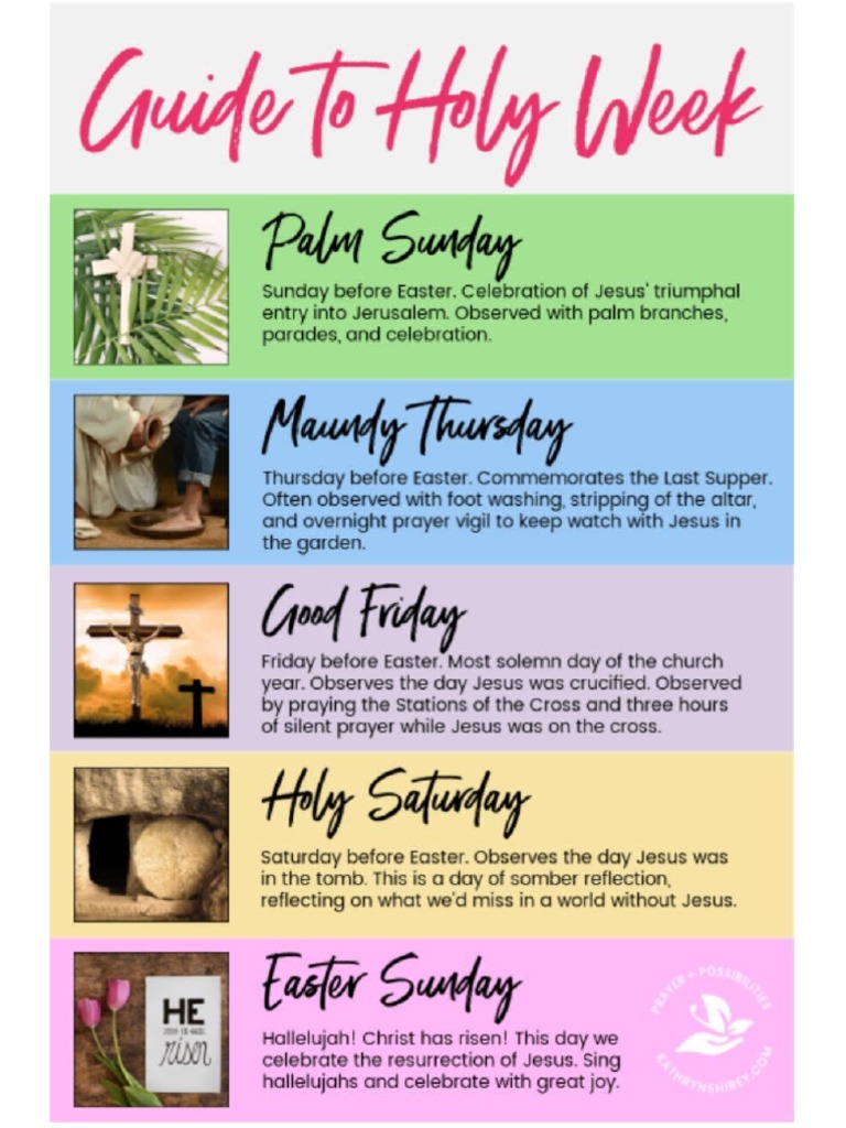 Days of The Holy Week | PDF