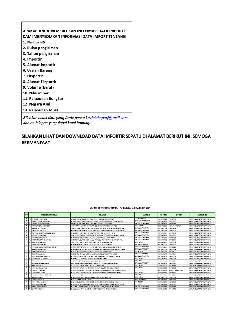 Data Importir Sepatu | PDF