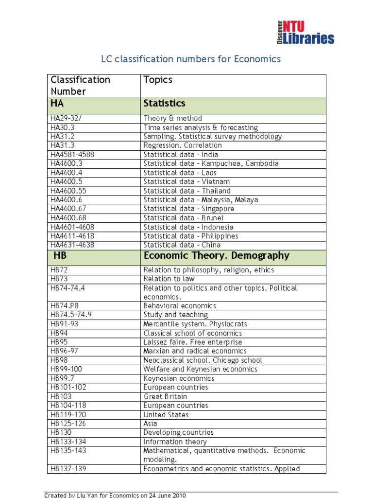 Economics Classification Codes Overview | PDF | Economics | Labour ...