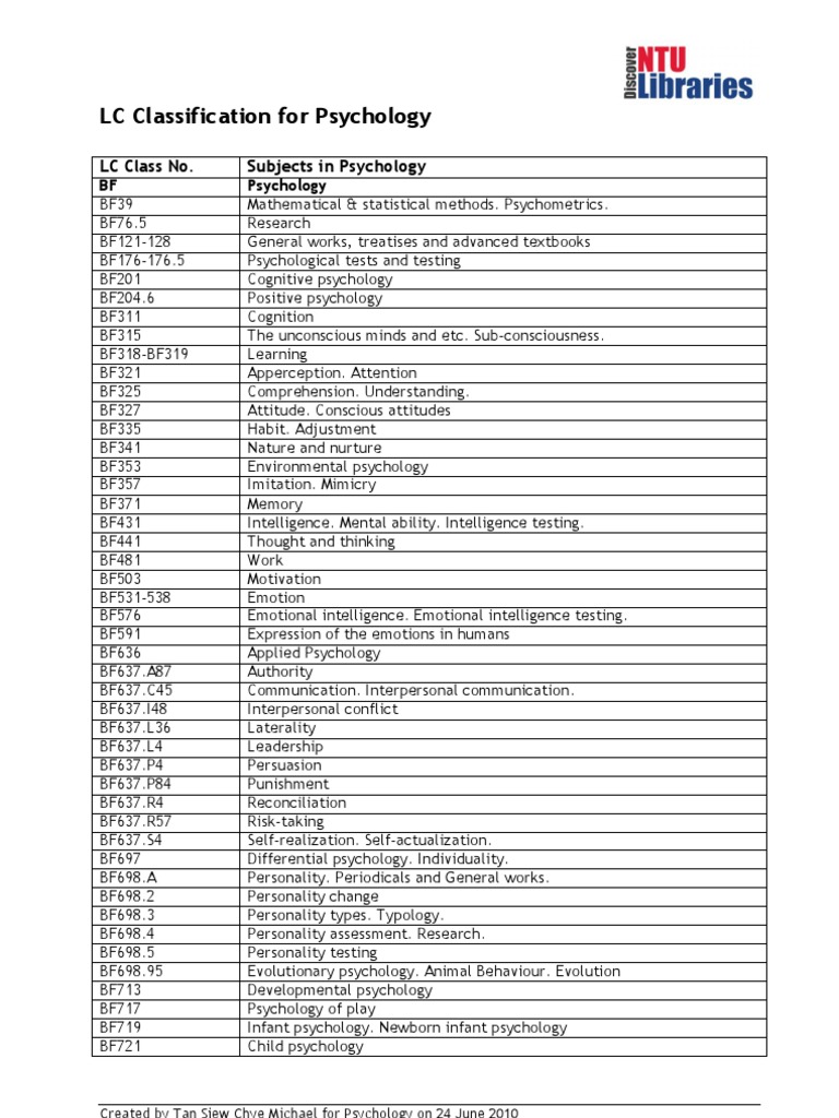 LC Classification For Psychology | PDF | Developmental Psychology ...
