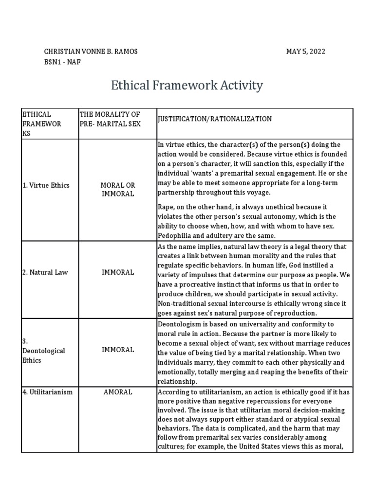 Ethical Framework Activity | PDF | Morality | Crime & Violence