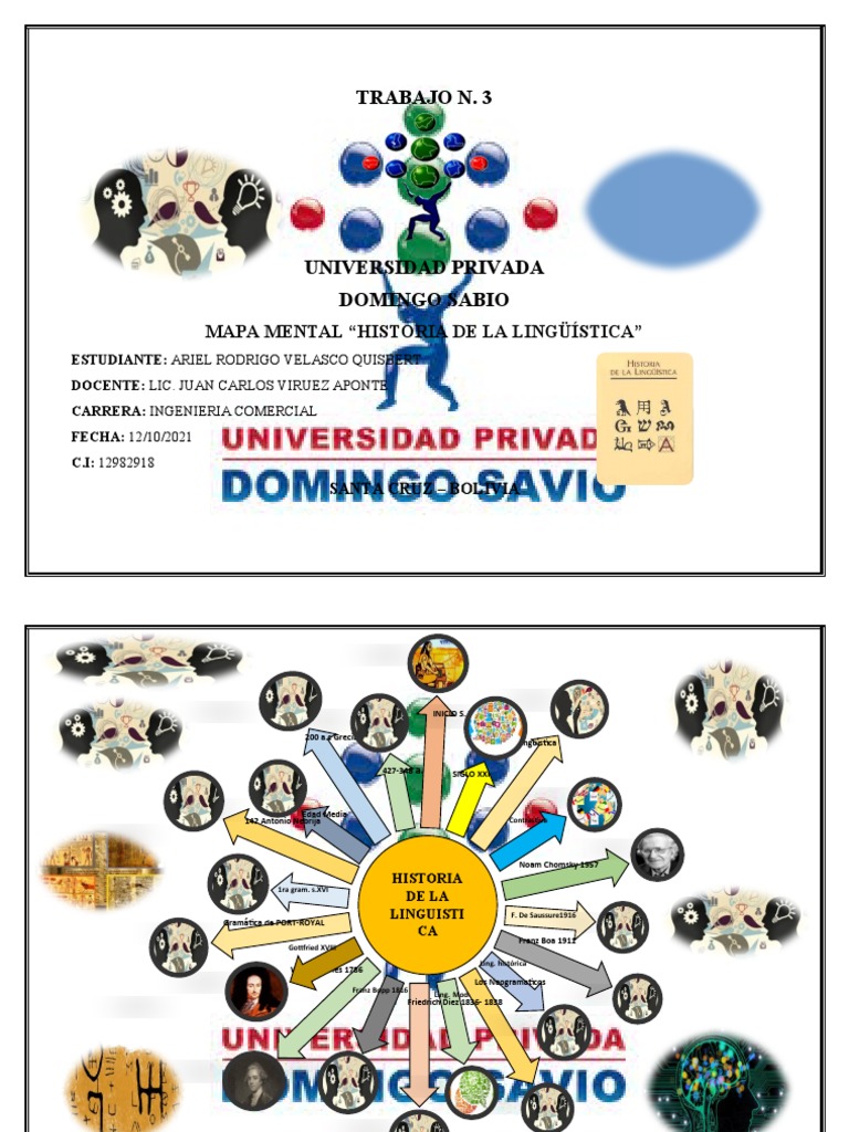 Trabajo N3 Mapa Mental Upds | PDF | Clásicos