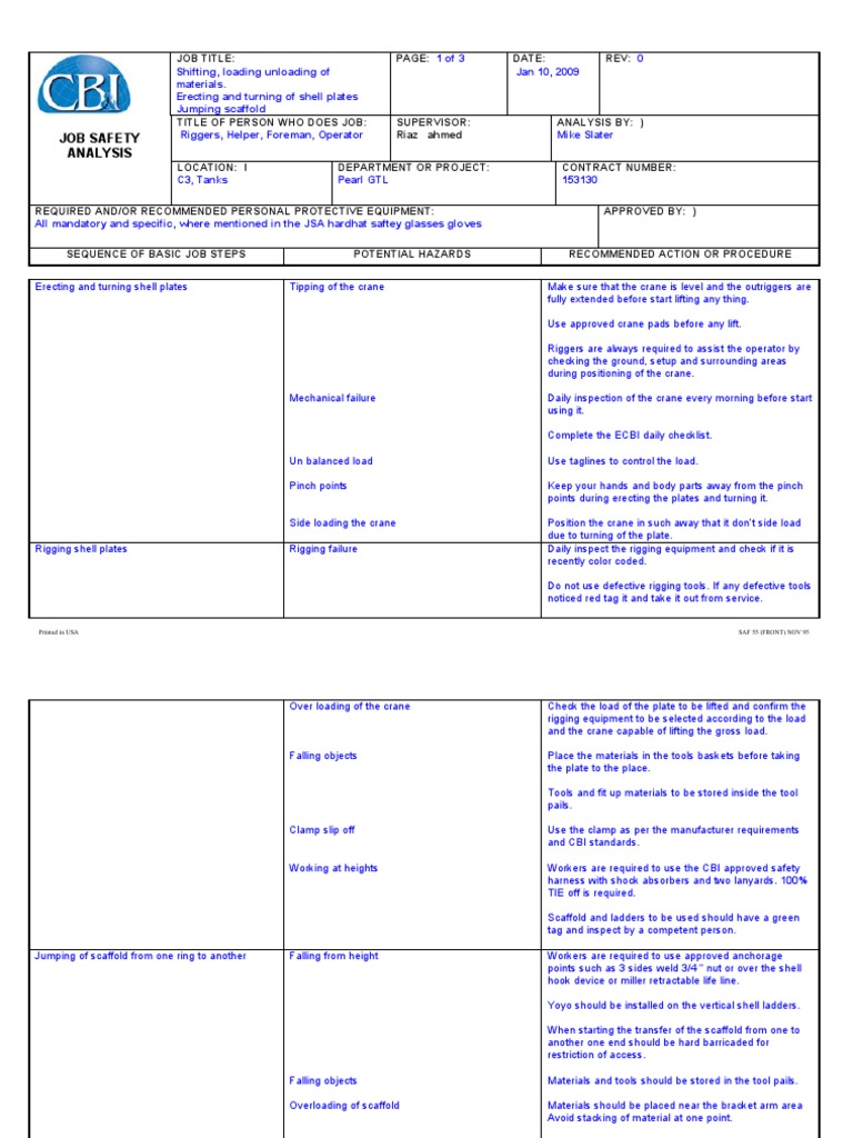 Shifting and Loading Unloading of Material | PDF | Crane (Machine ...