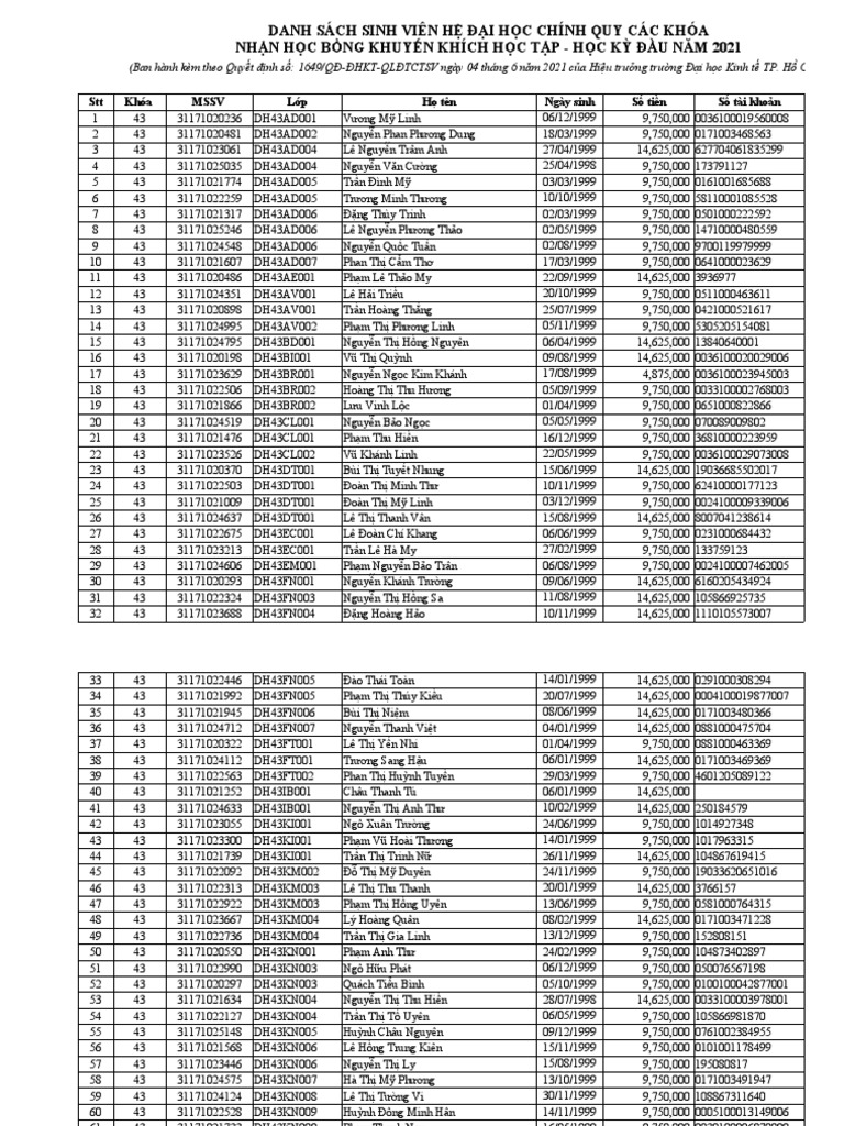 WHB-KKHT-CQ - HKD2021 - 270721 | PDF